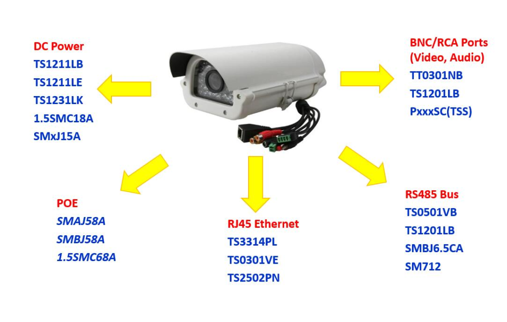 Application: IPC – Jingyang Electronics